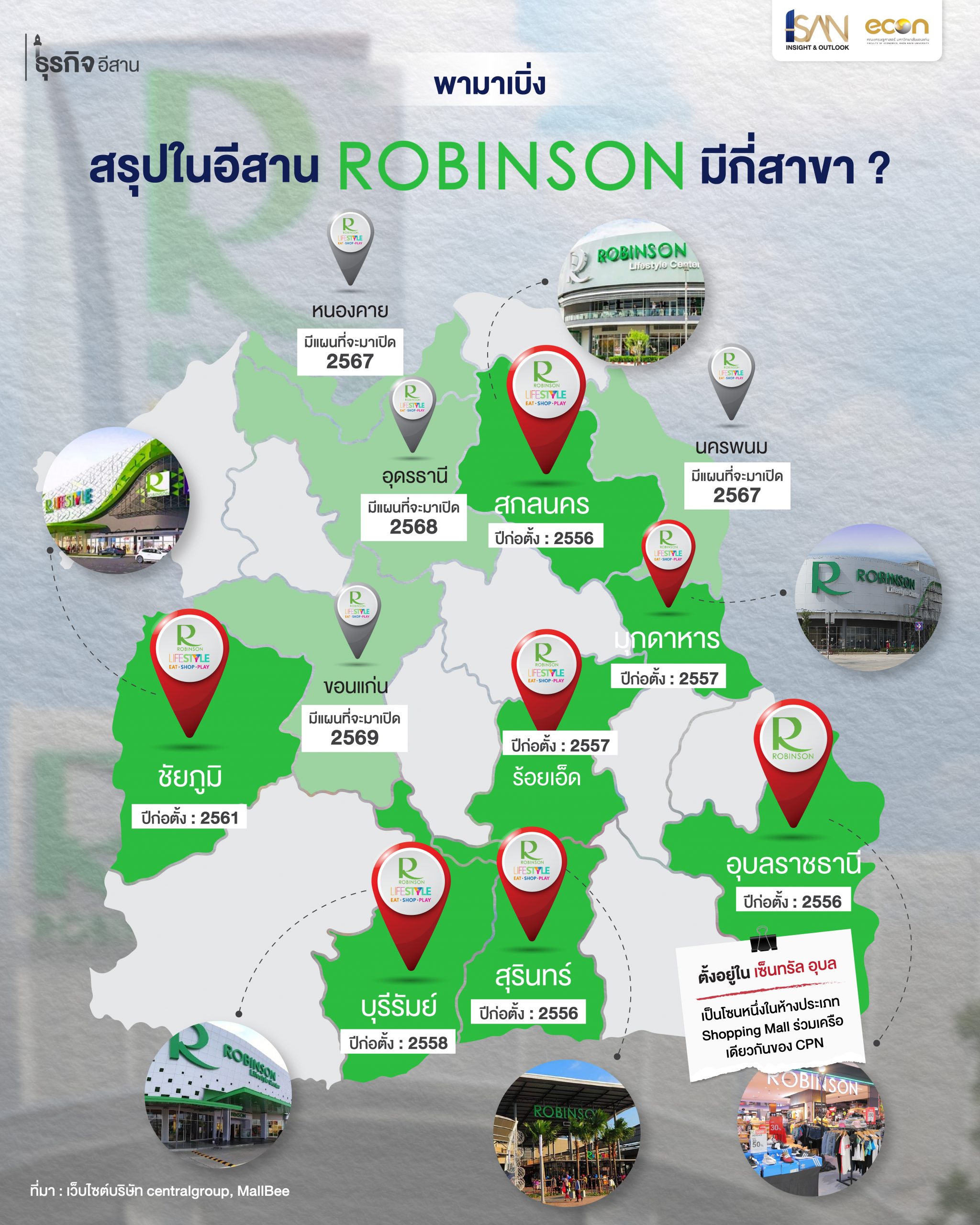 พามาเบิ่ง สรุปในอีสาน ROBINSON มีกี่สาขา ? - อีสานอินไซต์